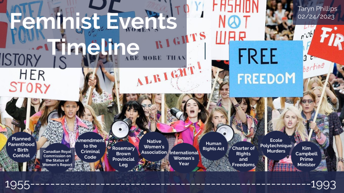 SJ 12 Feminist Events Timeline by Taryn Phillips on Prezi