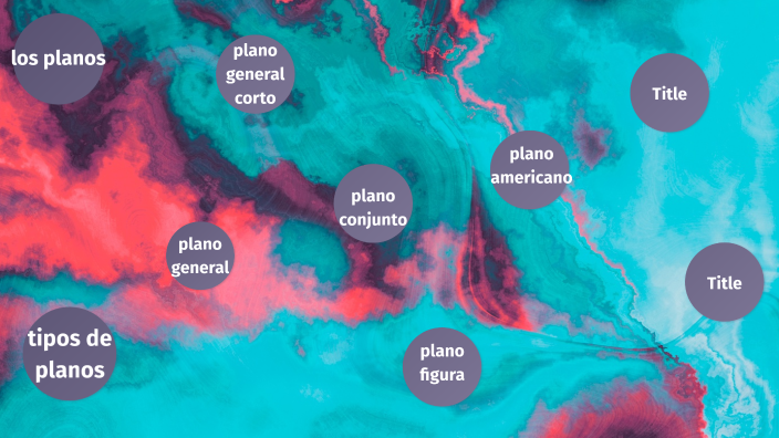 los planos by Samuelito Avila on Prezi