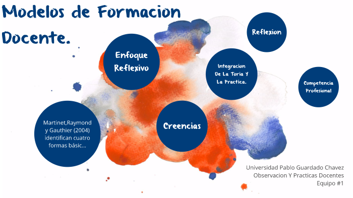 modelos de formación docente. by Hannia Lara on Prezi