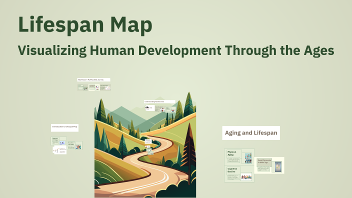 Lifespan Map by Mary Schwartz on Prezi