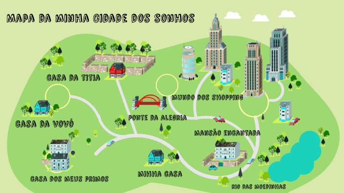 Mapa da minha Cidade by Patrick Rodrigues on Prezi