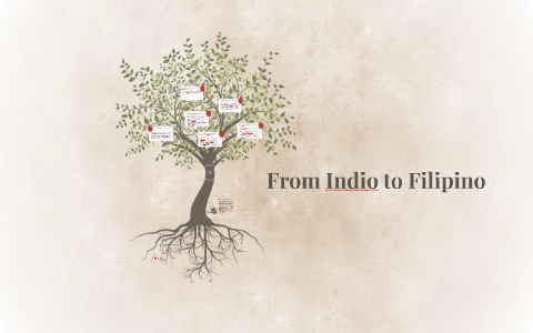 From Indio to Filipino by Xavier Salamoding on Prezi