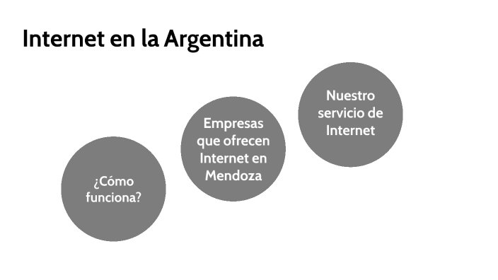 Internet en la Argentina by valentina on Prezi