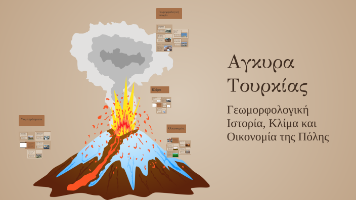 Αγκυρα Τουρκίας by GIKERIA KOUSTIANTA on Prezi