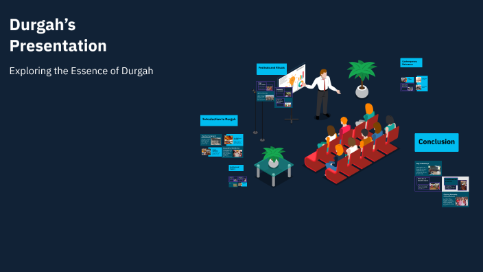 Durgah’s Presentation by Durgah Kathirawan on Prezi