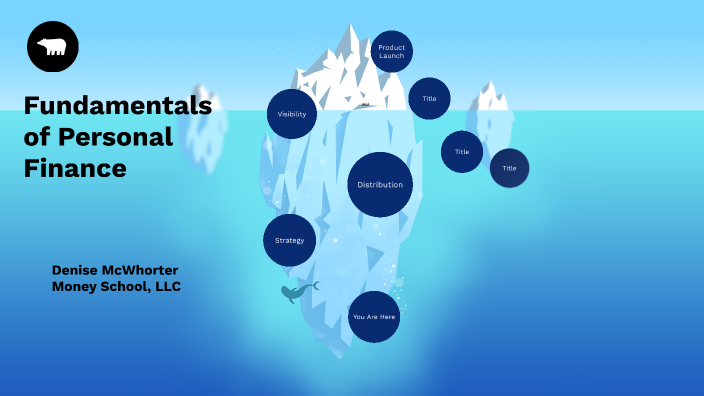 Fundamentals of Personal Finance by on Prezi