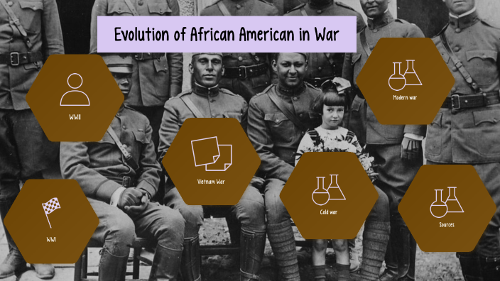 Evolution of African Americans in war by aiden johnson on Prezi