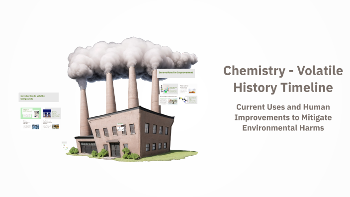 Chemistry - Volatile History Timeline by S277-Yuhan Malaque on Prezi
