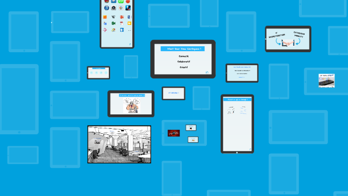 Codalis - Meet your new workspace ! by cedric juillerat on Prezi