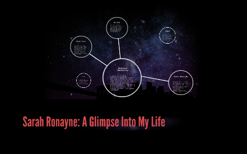 My Birthday and Zodiac by Sarah Ronayne on Prezi