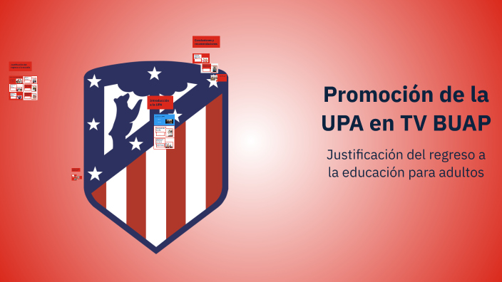 Promoción de la UPA en TV BUAP by Sergio Gonzalez on Prezi