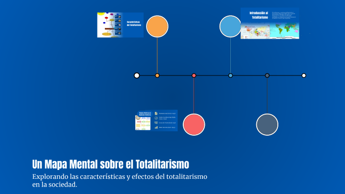 Un Mapa Mental sobre el Totalitarismo by ADRIAN SAUCEDO ARREOLA on Prezi