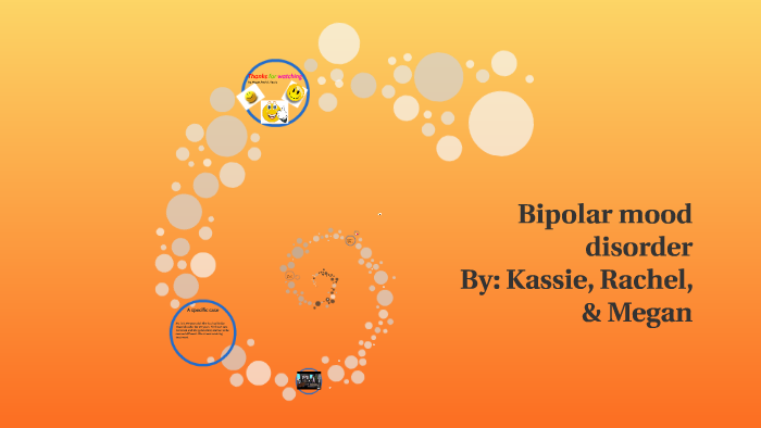 What is it? by Megan Pannell on Prezi