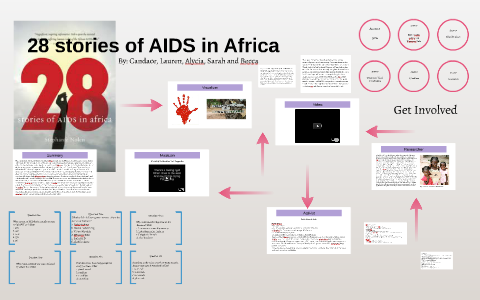 28 stories of AIDS in Africa by Sarah Buck on Prezi