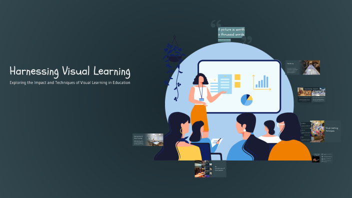 Harnessing Visual Learning by Malcolm Watts on Prezi