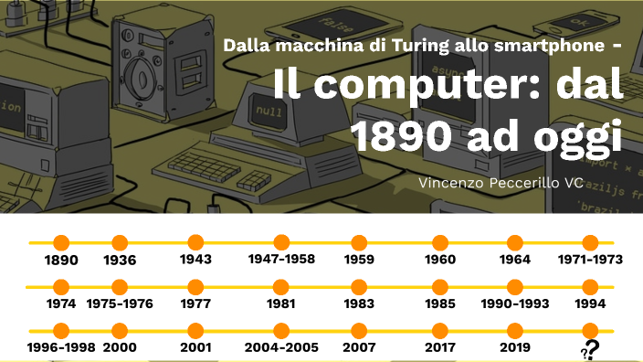 Il computer dal 1890 ad oggi by Vincenzo Peccerillo on Prezi