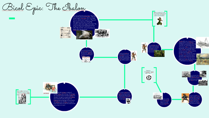 Bicol Epic: The Ibalon by Paul Barcela on Prezi
