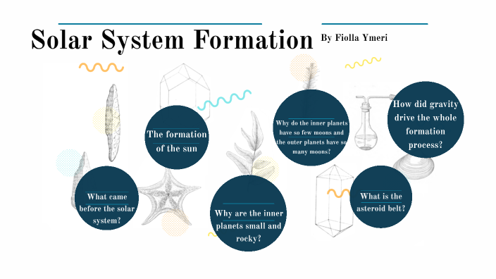 Solar System Formation Project by Fiolla Ymeri on Prezi