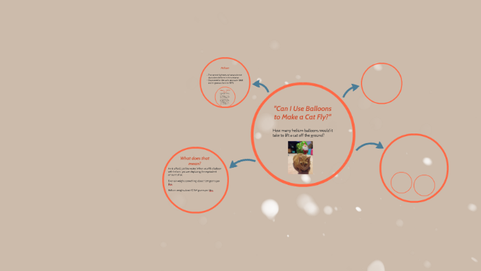 How Many Balloons by Allison Percival on Prezi