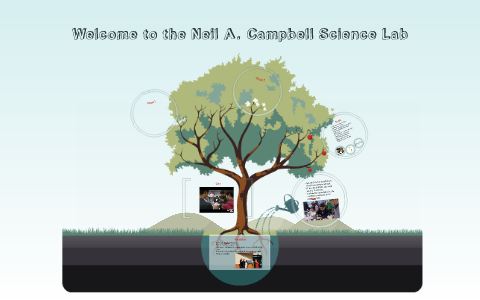 Dr. Susan Wessler Mission: by Elizabeth Valencia on Prezi