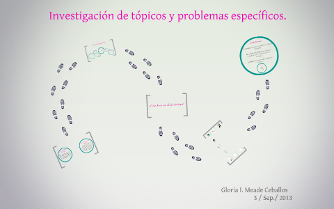 Investigación de tópicos y problemas específicos by Gloria Ceballos on ...