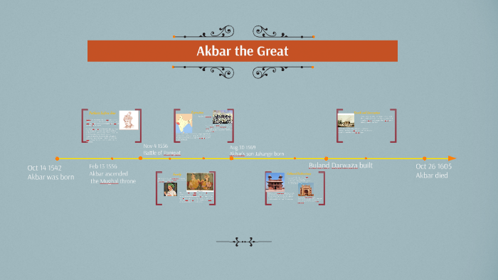 Akbar the Corn by Stephan Garrett on Prezi