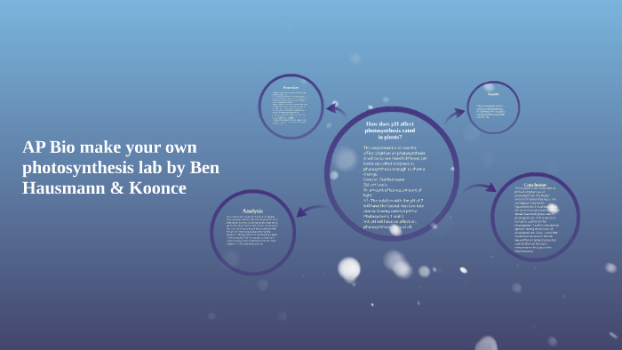 How does pH affect photosynthesis rated in plants? by Ben Hausmann on Prezi