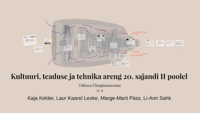 Kultuuri, teaduse ja tehnika areng 20. sajandi II poolel by Laur Kaarel ...