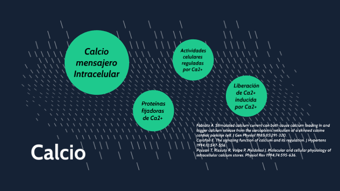 el calcio como mensajero intracelular by Carlos Pedro on Prezi