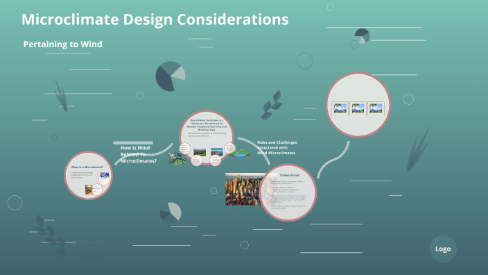 Microclimate Design Considerations by Matt P on Prezi