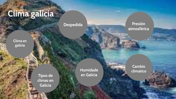 Present Ravenclaw trabajo clima Galicia by Raven Claw on Prezi