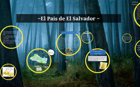El Salvador Project by Lana Espinoza on Prezi