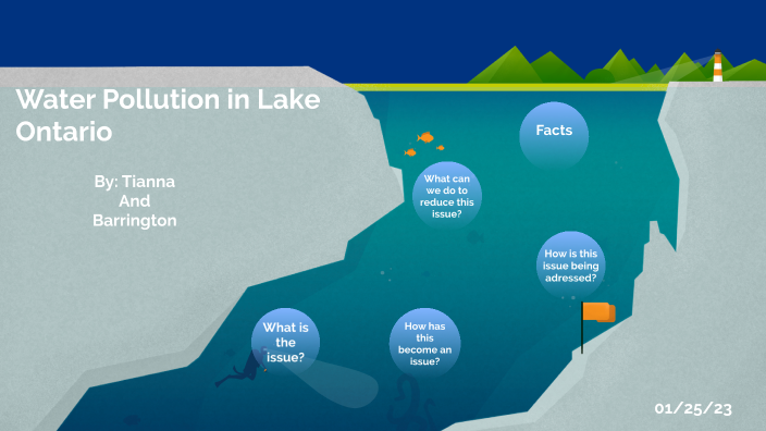 Water Pollution in Lake Ontario- In Toronto by TH - 07BN 985009 ...