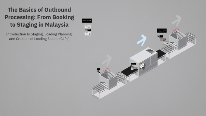 The Basics of Outbound Processing: From Booking to Staging in Malaysia ...