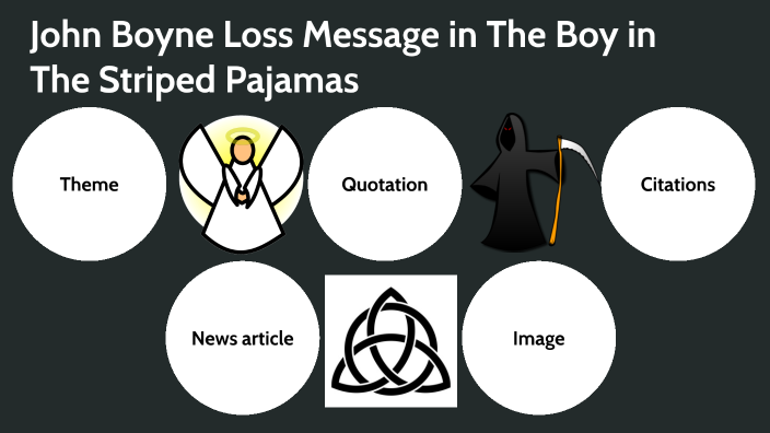 John Boyne Loss Message in The Boy in The Striped Pajamas by Reed ...