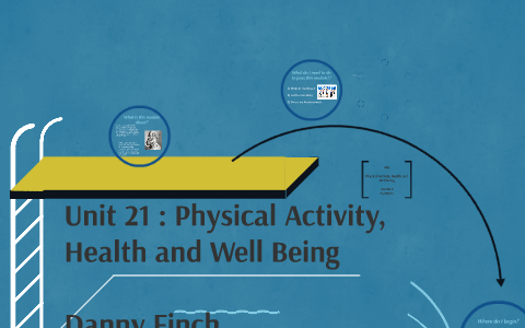 HNC Physical Activity, Health and Wellbeing Lesson 2 by Daniel Finch on ...