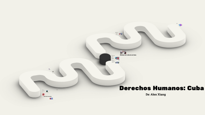 Alex Xiang by Alexander Xiang on Prezi