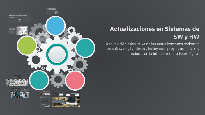 Actualizaciones en Sistemas de SW y HW by Scenic Studios on Prezi