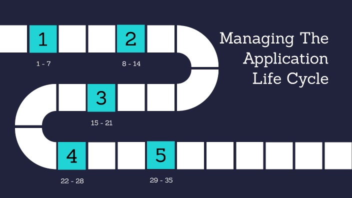 Managing The Application Life Cycle by Ezequiel Pina on Prezi