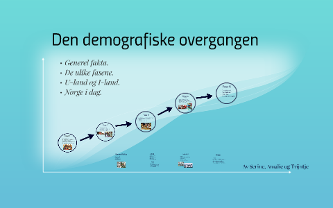 Den domografiske overgangen by Trijntje Vlam on Prezi