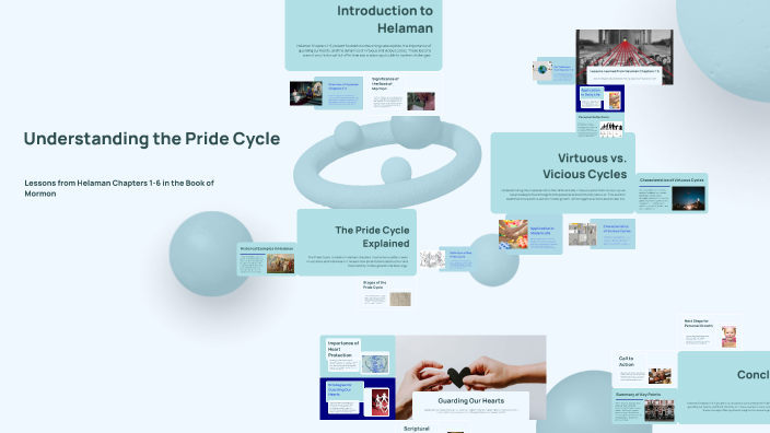 Understanding the Pride Cycle by Adam Bliss on Prezi