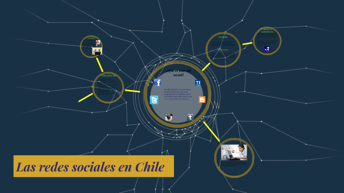 Las redes sociales en Chile by David Ventura Quevedo on Prezi