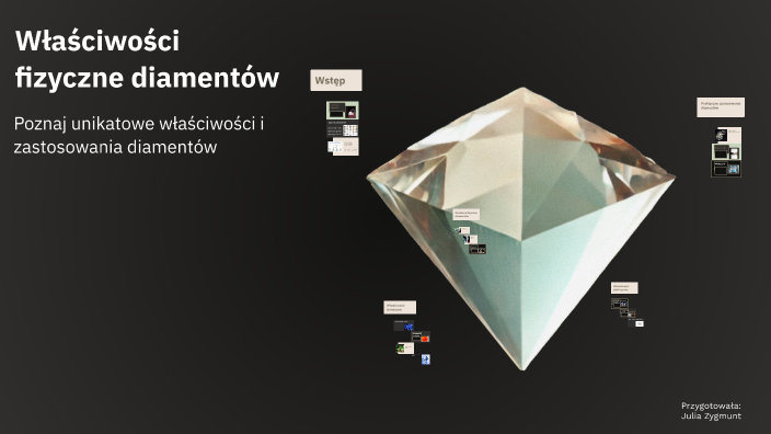 Physical Properties of Diamonds by Julia Zygmunt on Prezi