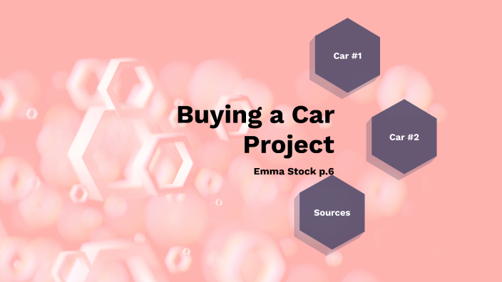 Buying a Car Project by Emma Stock on Prezi