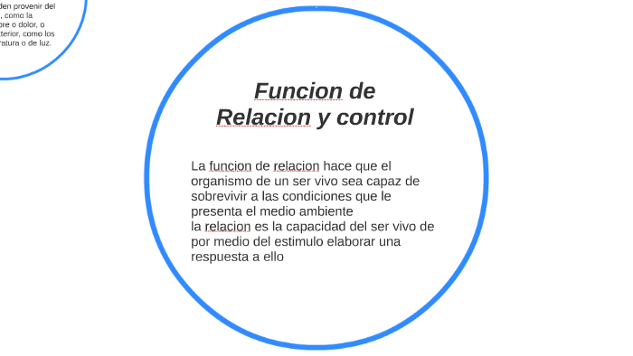 Funcion de Relacion y control by Lucas Sanchez on Prezi