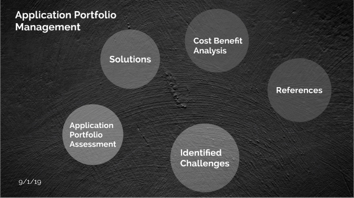 Application Portfolio Rationalization by Ashwini Shindolkar on Prezi