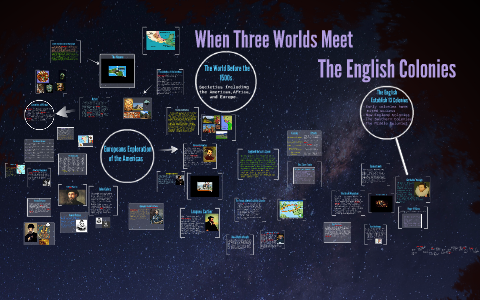 The World Before 1500s by Mussarrat Rehman on Prezi