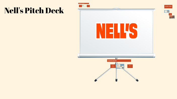 Nell's Pitch Deck by Cory Doherty on Prezi