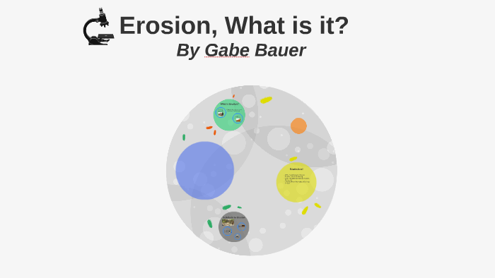 Erosion, What is it? by gabe bauer on Prezi