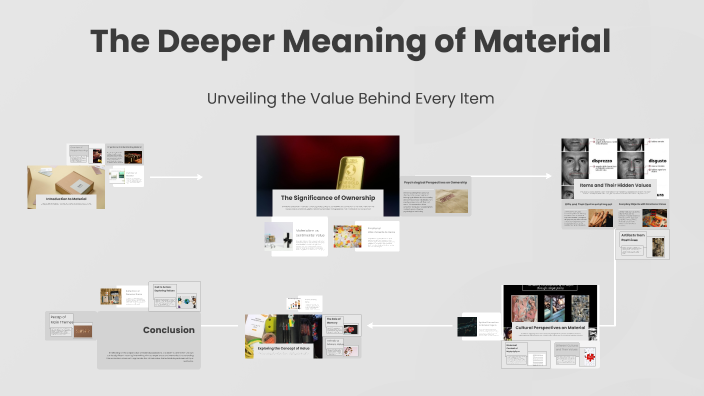 The Deeper Meaning of Material by emiliano ray on Prezi